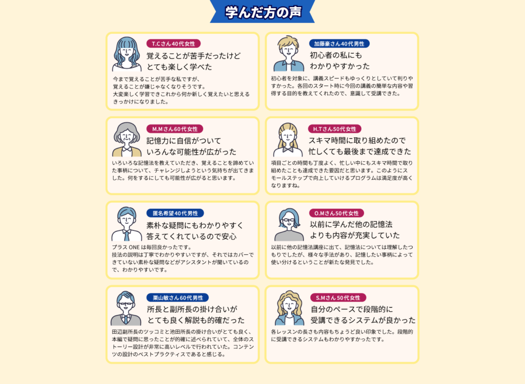 IP記憶法 - 池田義博のIP記憶法