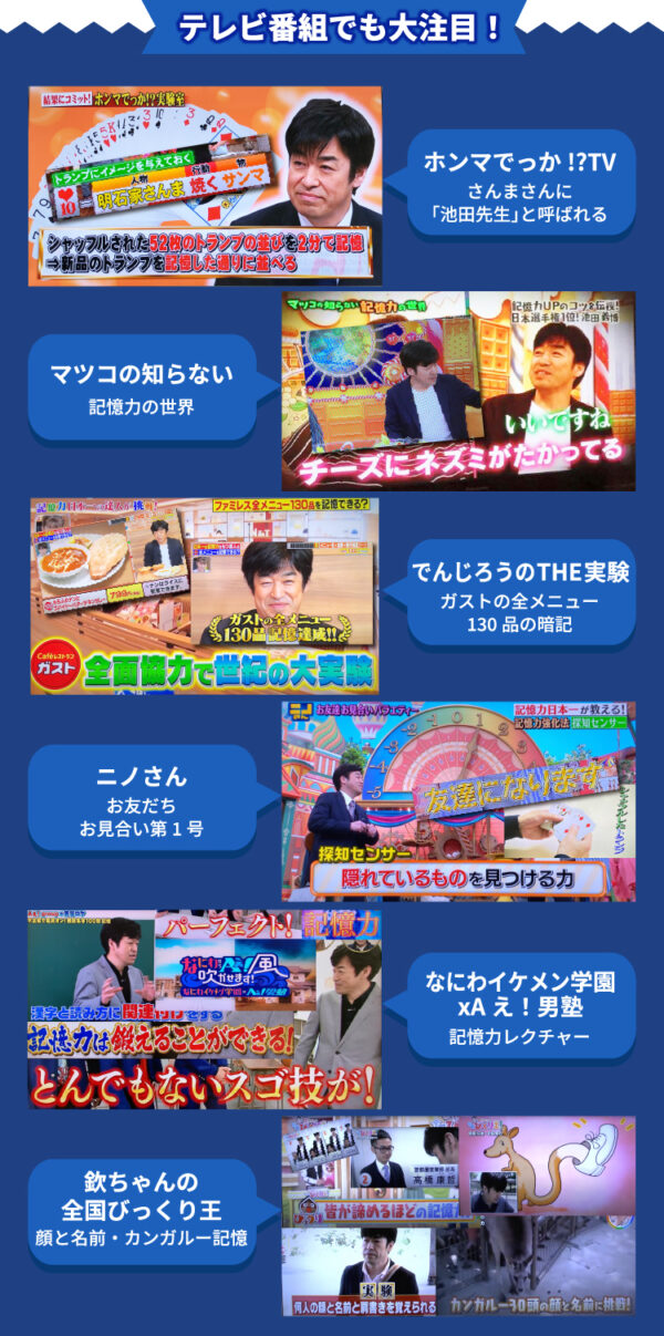 IP記憶法 - 池田義博のIP記憶法